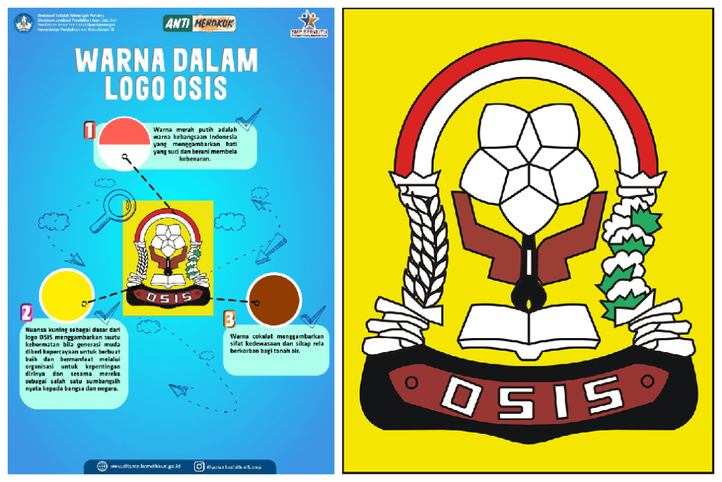 ORGANISASI SISWA INTRA SEKOLAH (OSIS) – SMPN 35 JAKARTA